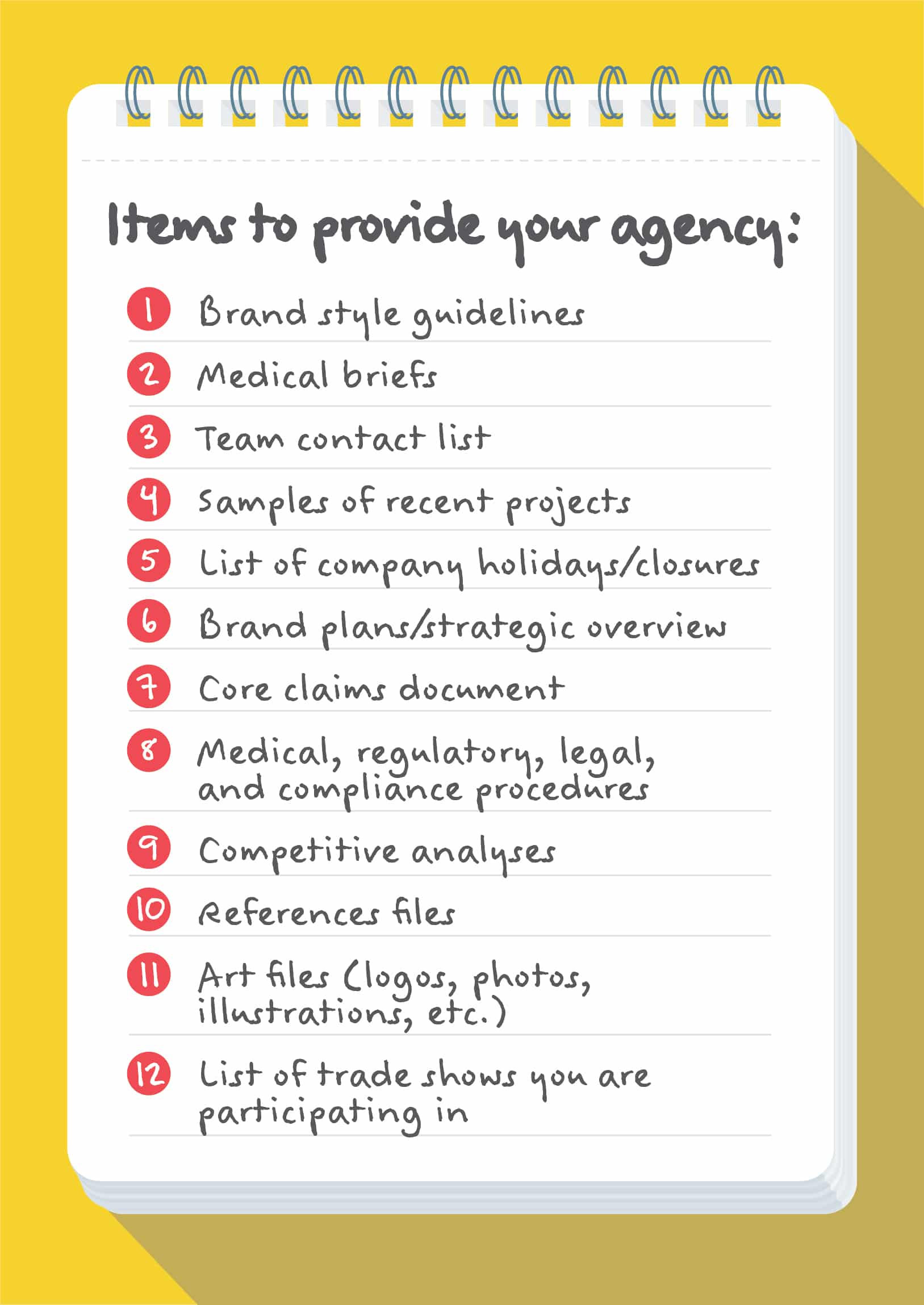 The ABCs of Marketing Agency Onboarding | QooQoo The ABCs of Marketing Agency Onboarding | QooQoo
